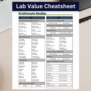 The Complete NCLEX Lab Value Study Cheat Sheets (9 Pages!!!) - All Labs ...