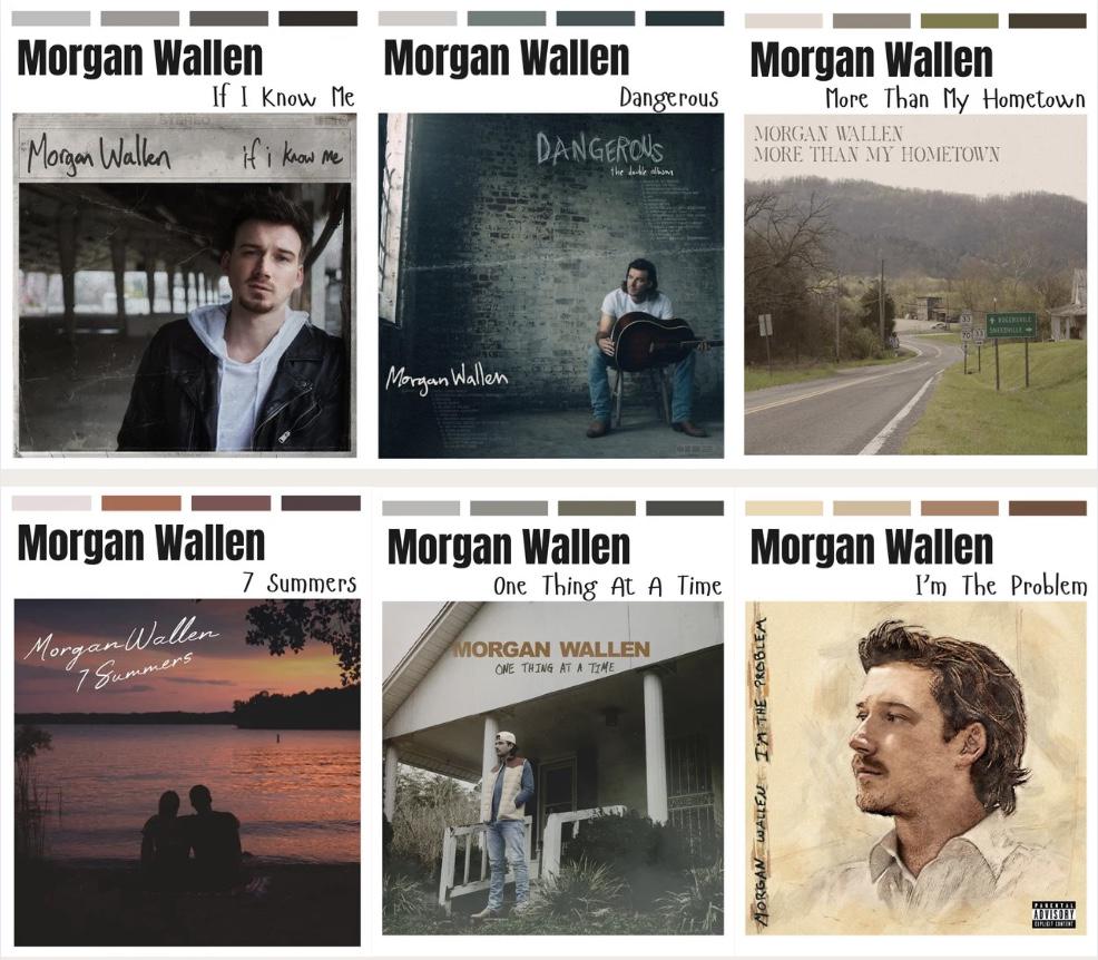 Morgan Wallen Album Prints - I'm the Problem - Etsy