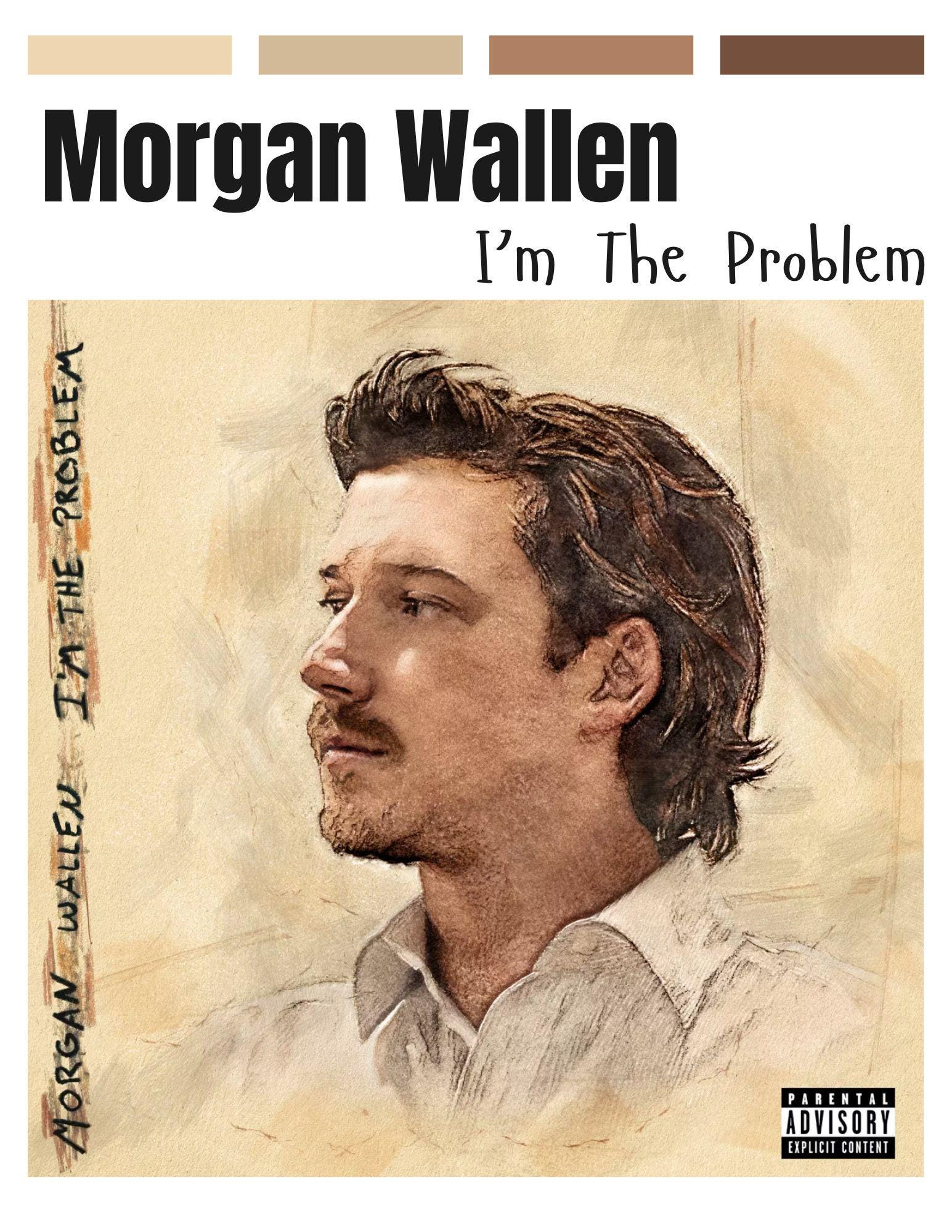 Morgan Wallen Album Prints - I'm the Problem - Etsy