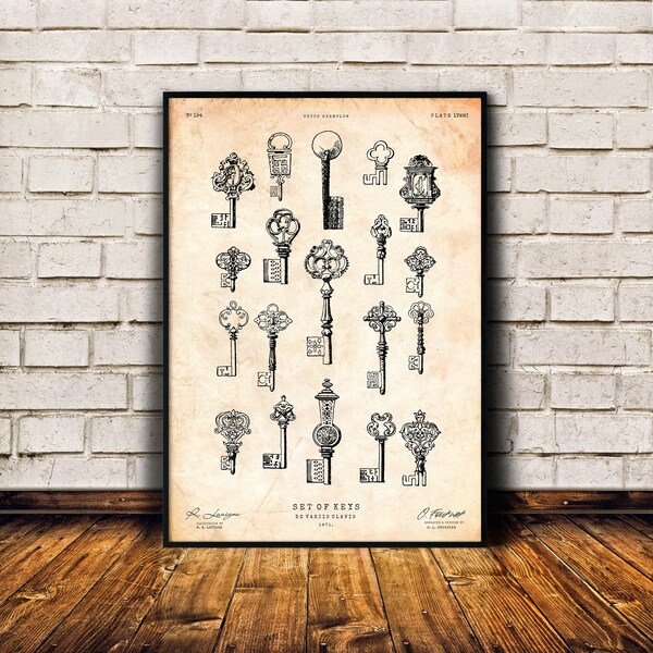 Antique Keys Print - Etsy