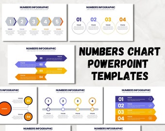 Numbers Chart Ppt - Etsy