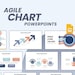 Agile Charts Powerpoint Templates | Fully Editable Presentation - Etsy