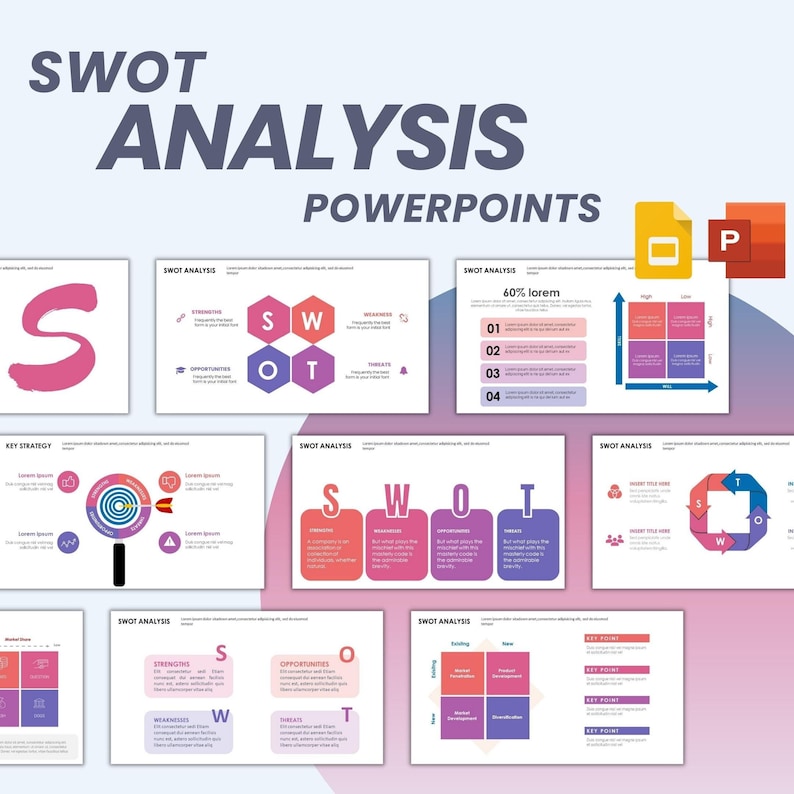 SWOT Analysis Powerpoint Fully Editable Templates | SWOT Powerpoint ...