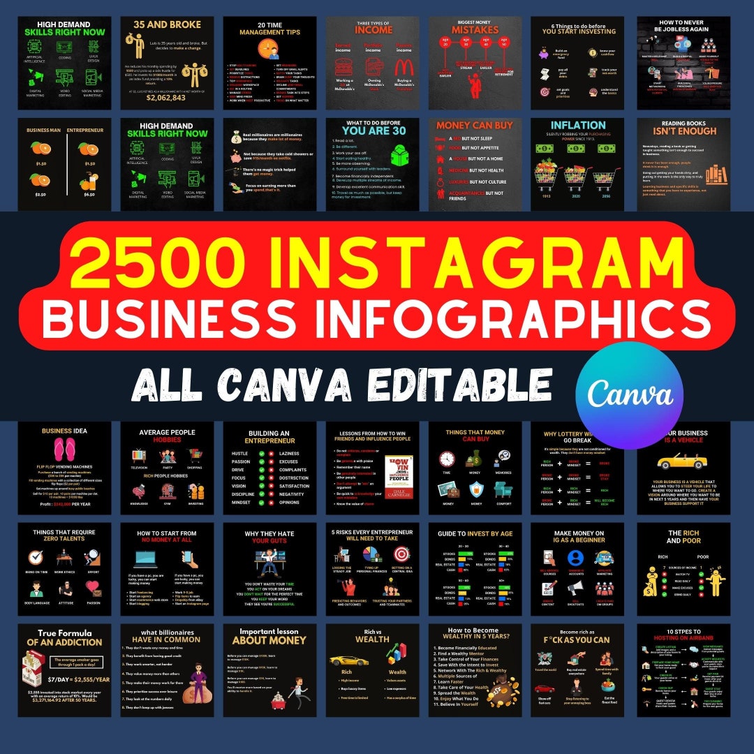 2500 Business Infographics for Instagram | Canva Editable Templates ...