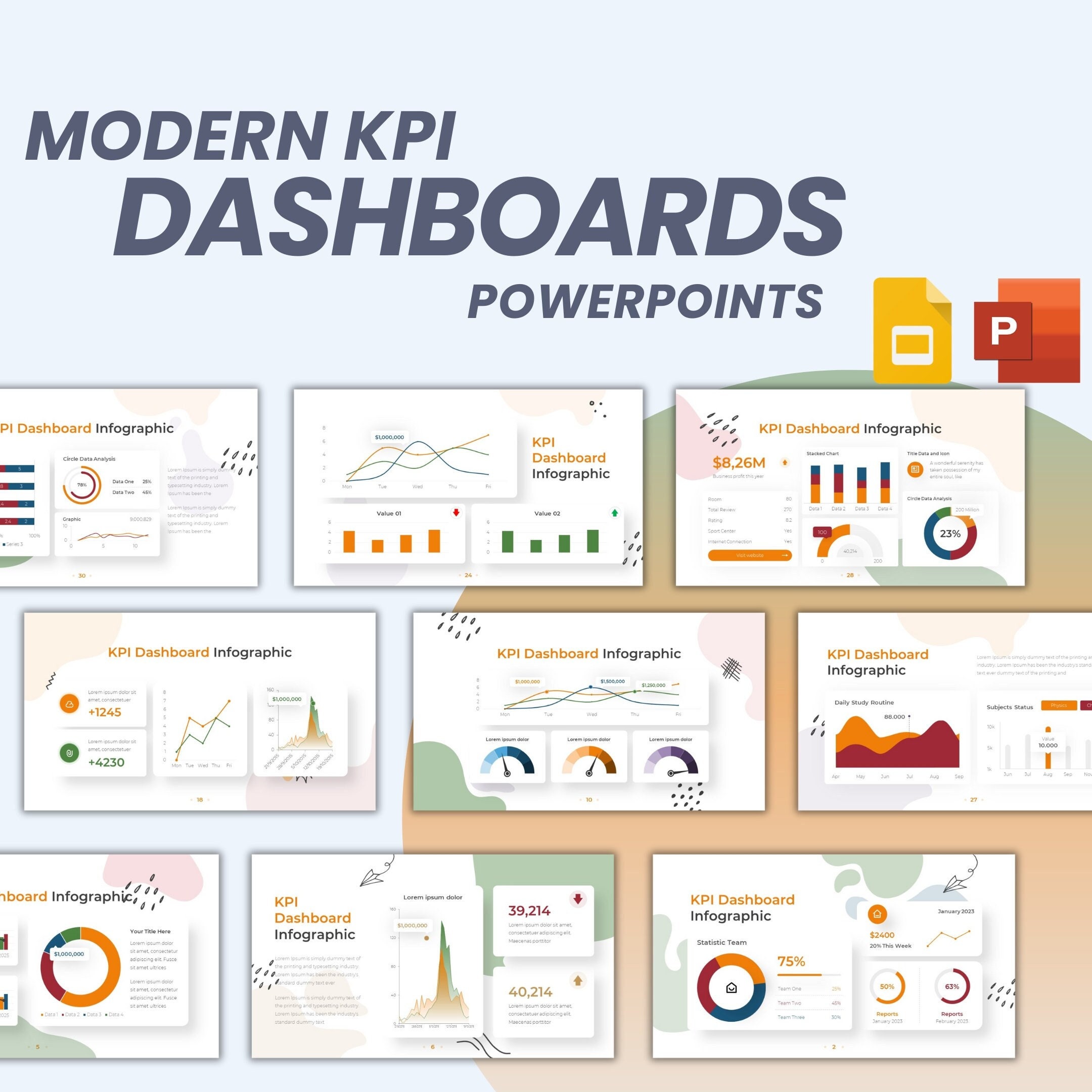 Modern Kpipowerpoint Fully Editable Templates | Modern KPI Dashboard ...