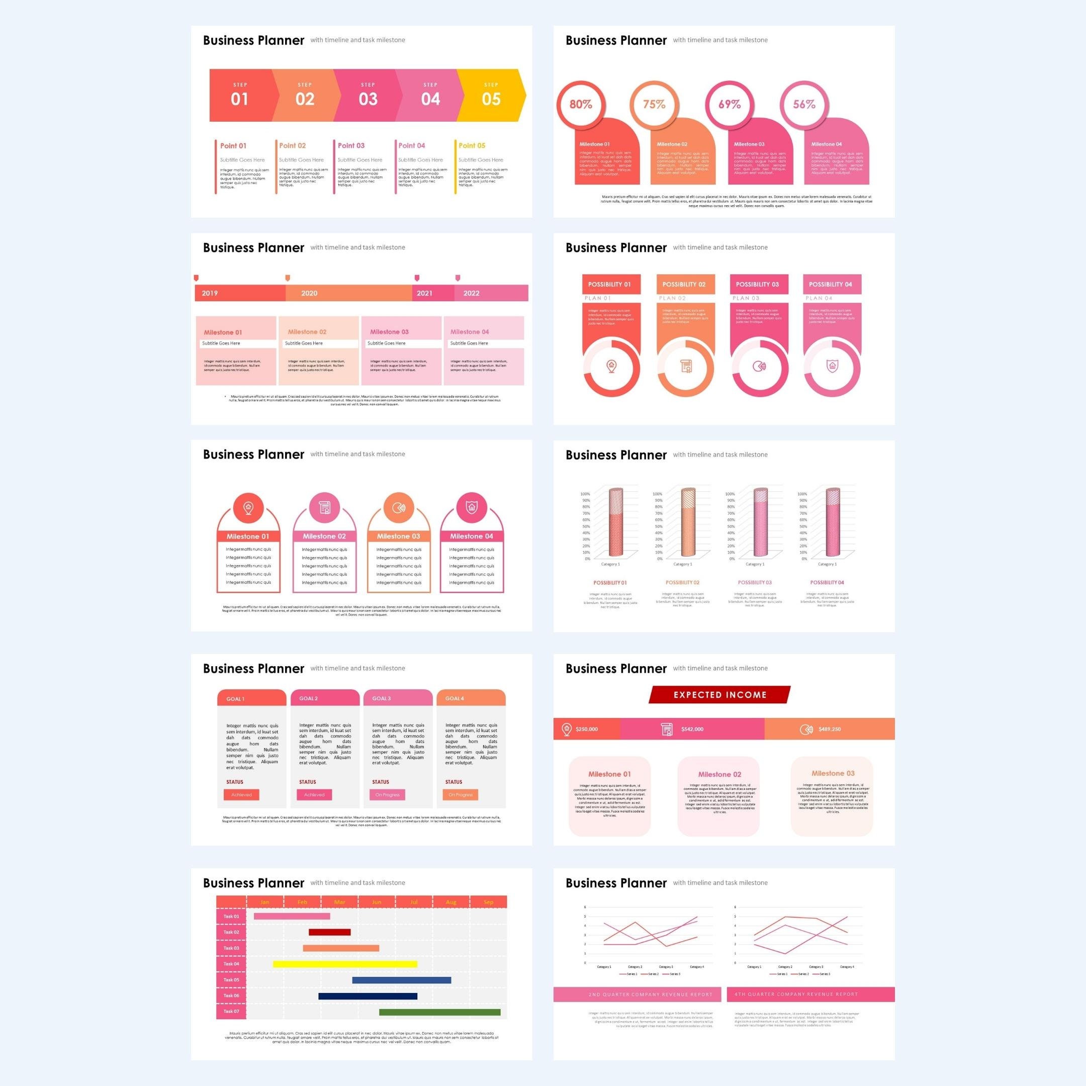 Business Planner Powerpoint Fully Editable Templates | Business Planner ...