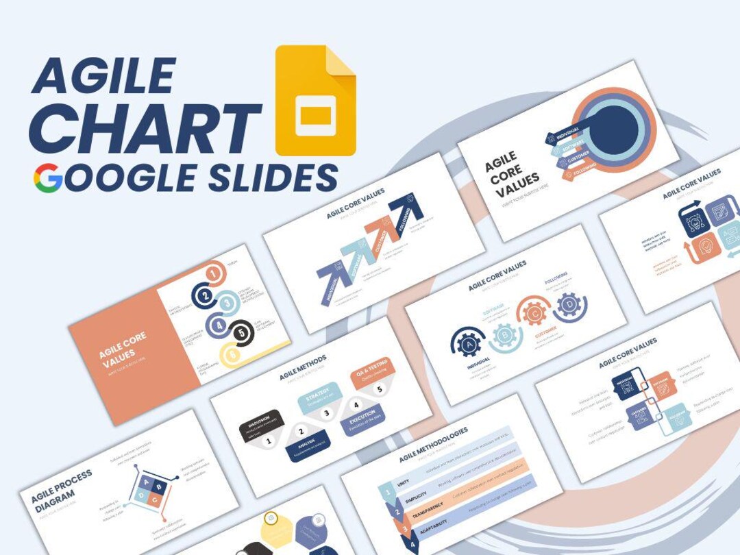 Agile Chart Google Slides Templates | Project Management (fully ...