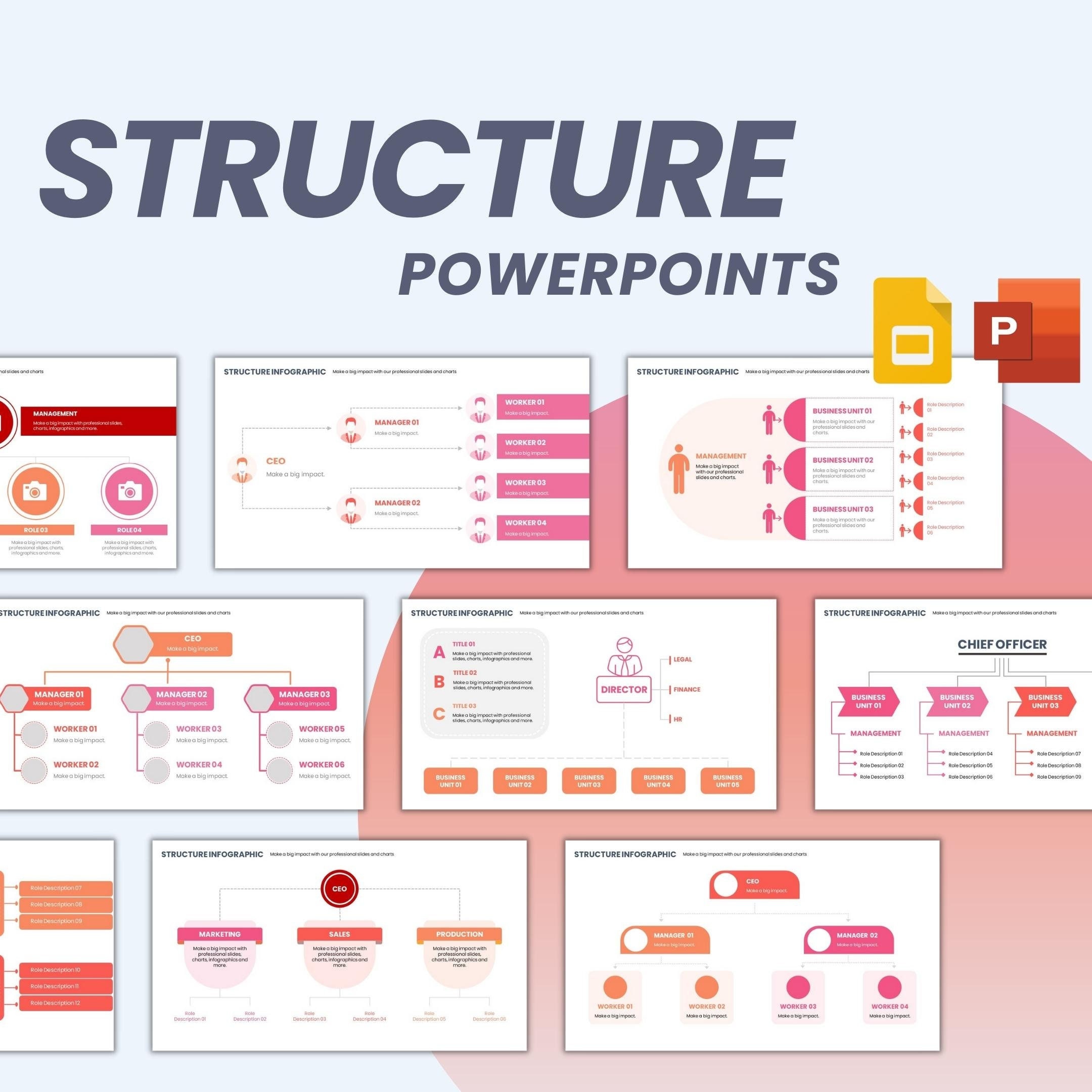 Structure Powerpoint Fully Editable Templates | Structure Charts ...