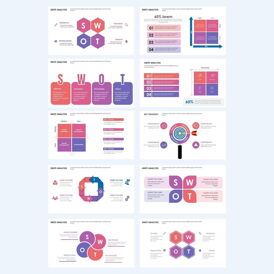 SWOT Analysis Powerpoint Fully Editable Templates | SWOT Powerpoint ...