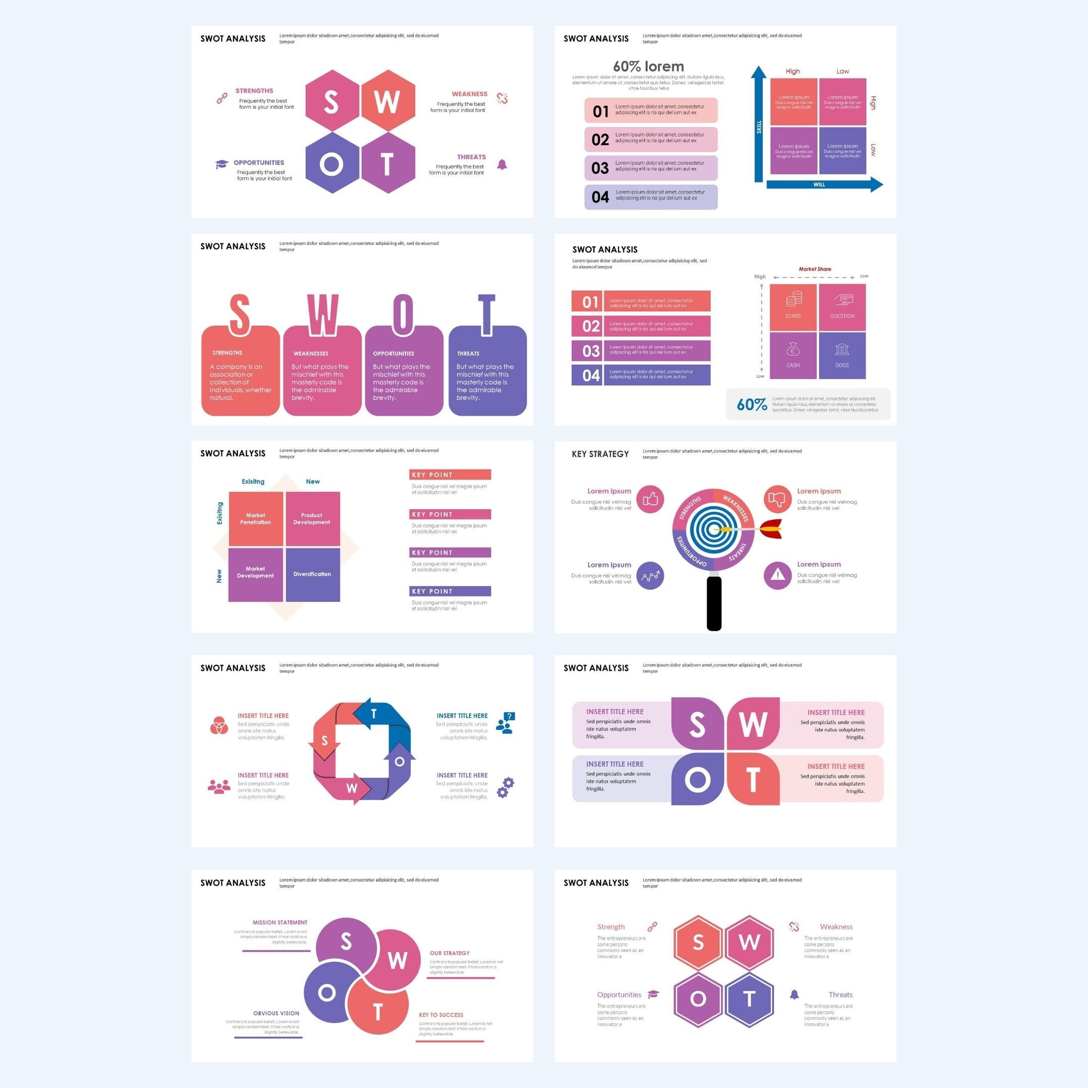 SWOT Analysis Powerpoint Fully Editable Templates | SWOT Powerpoint ...