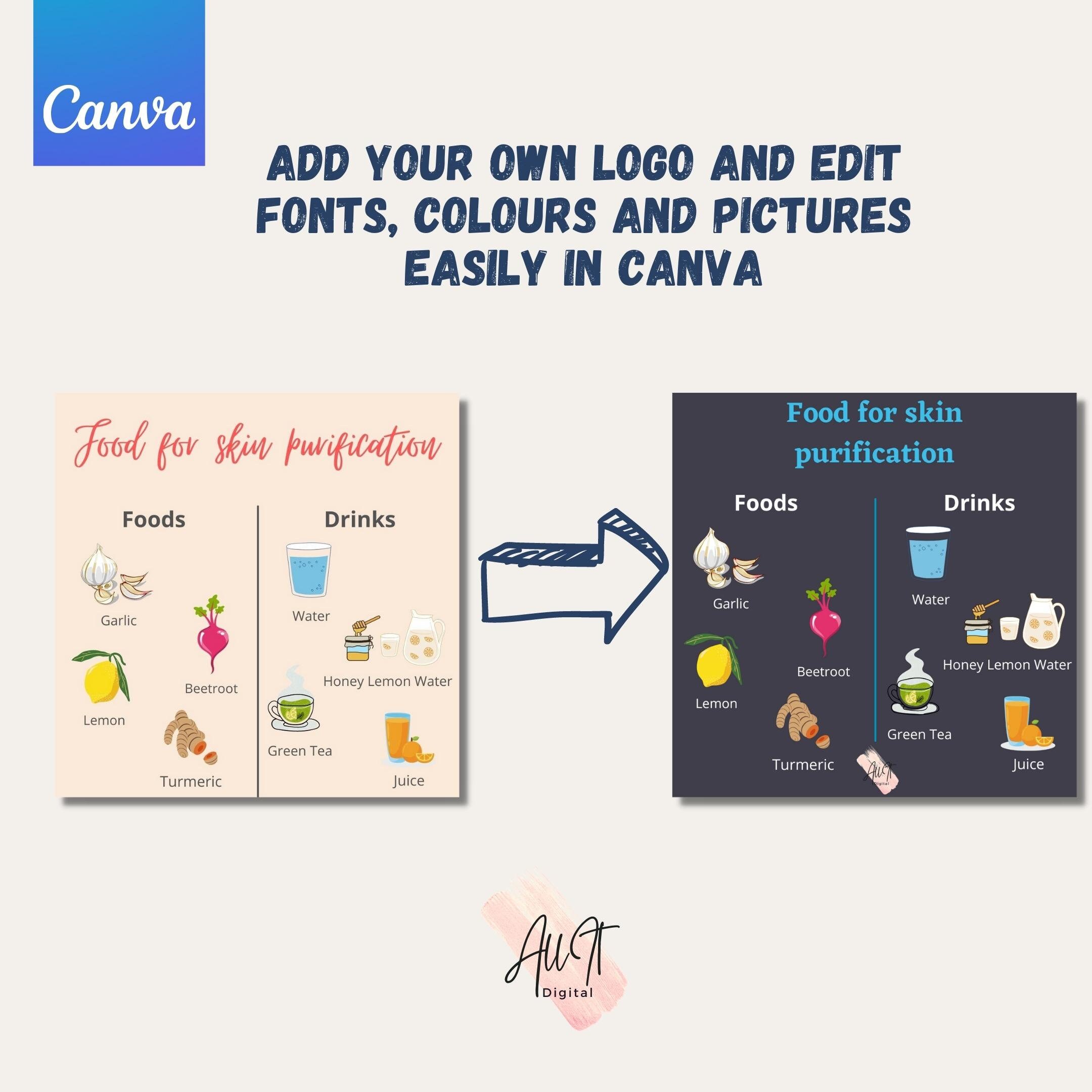 150 Wellness Infographics for Instagram, Canva Editable Templates ...