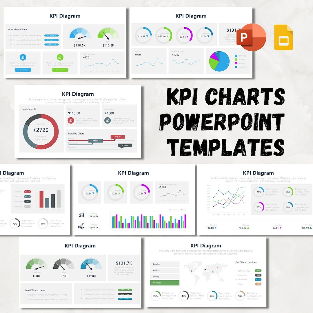 KPI Powerpoint Fully Editable Templates Kpi Charts Powerpoint Templates ...