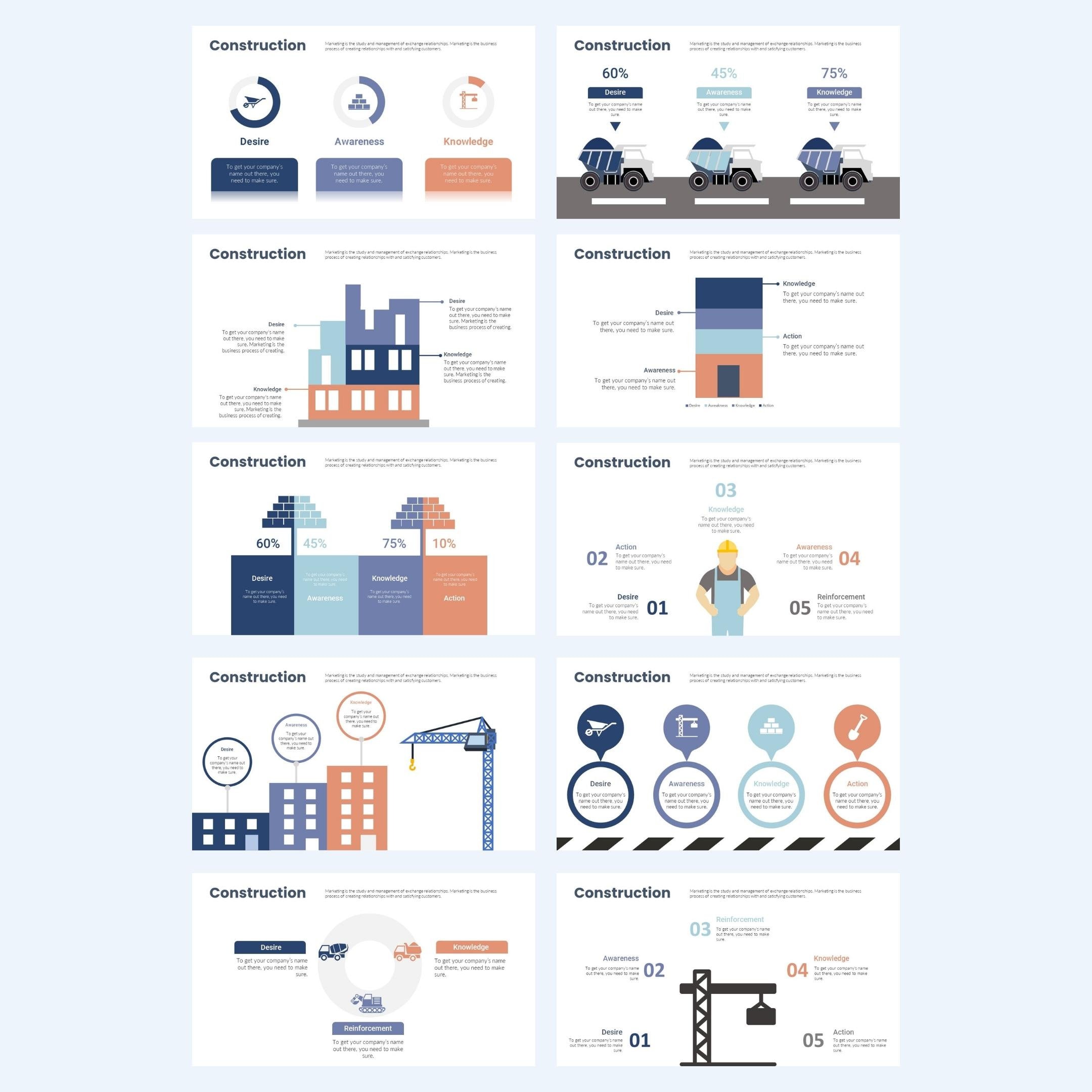 Construction Powerpoint Fully Editable Templates Construction Charts