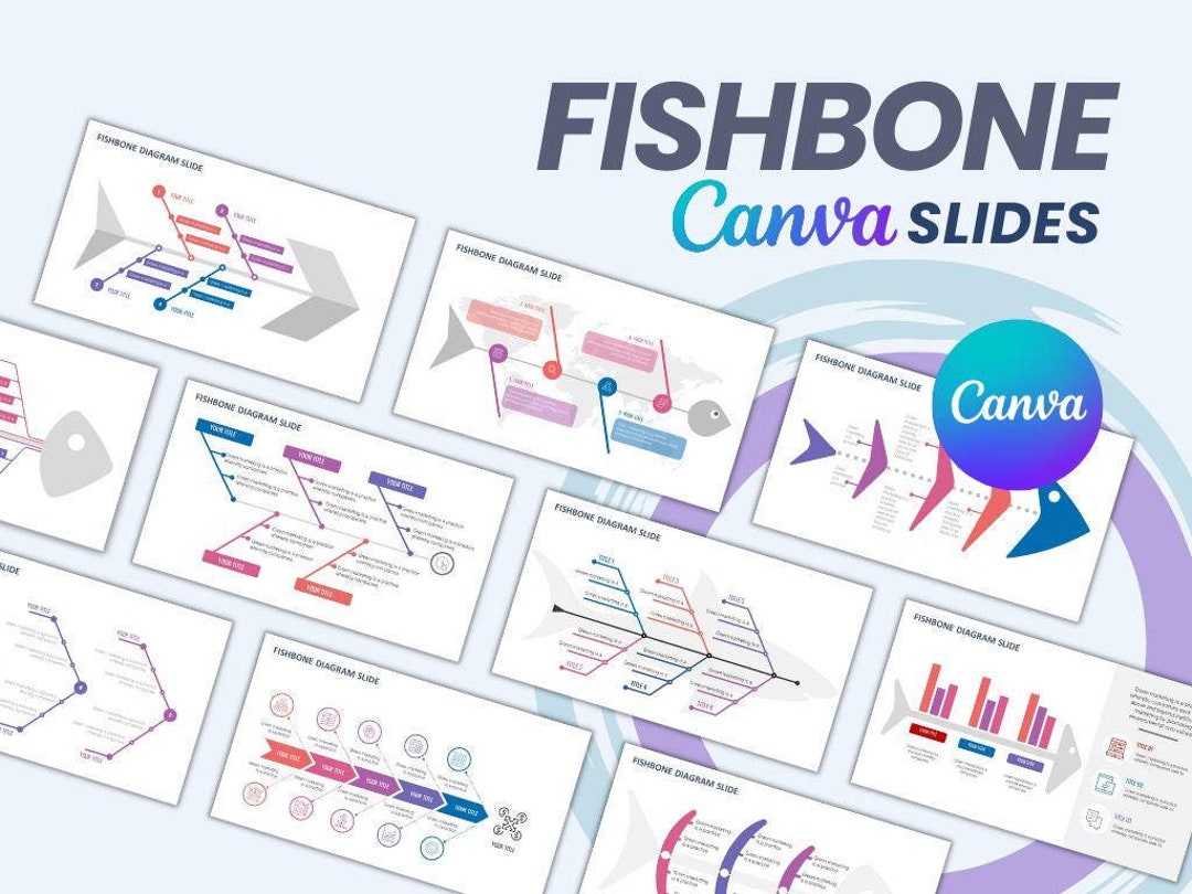 Fishbone Chart Canva Fully Editable Canva Templates | Fishbone Canva ...