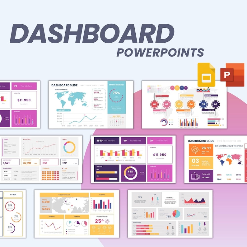 Dashboard Powerpoint Fully Editable Templates | Business Dashboard ...