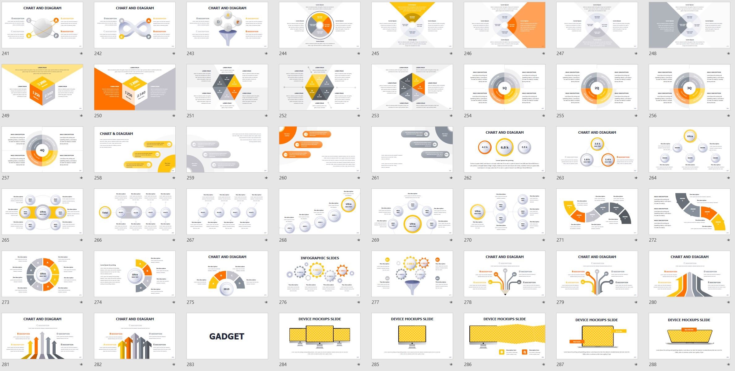 Business Chart Powerpoint Fully Editable Templates 500 - Etsy