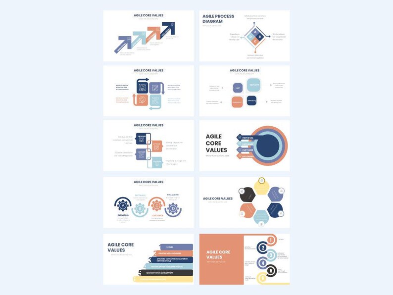Agile Slides Fully Editable Canva Templates | Agile Chart Presentation ...