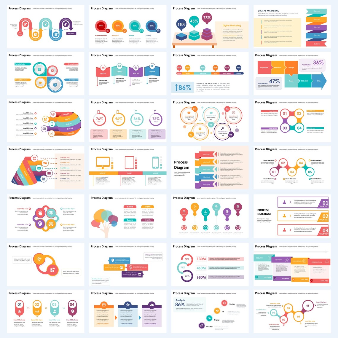 Progress Chart Powerpoint Templates | Editable Presentation (191 Slides ...