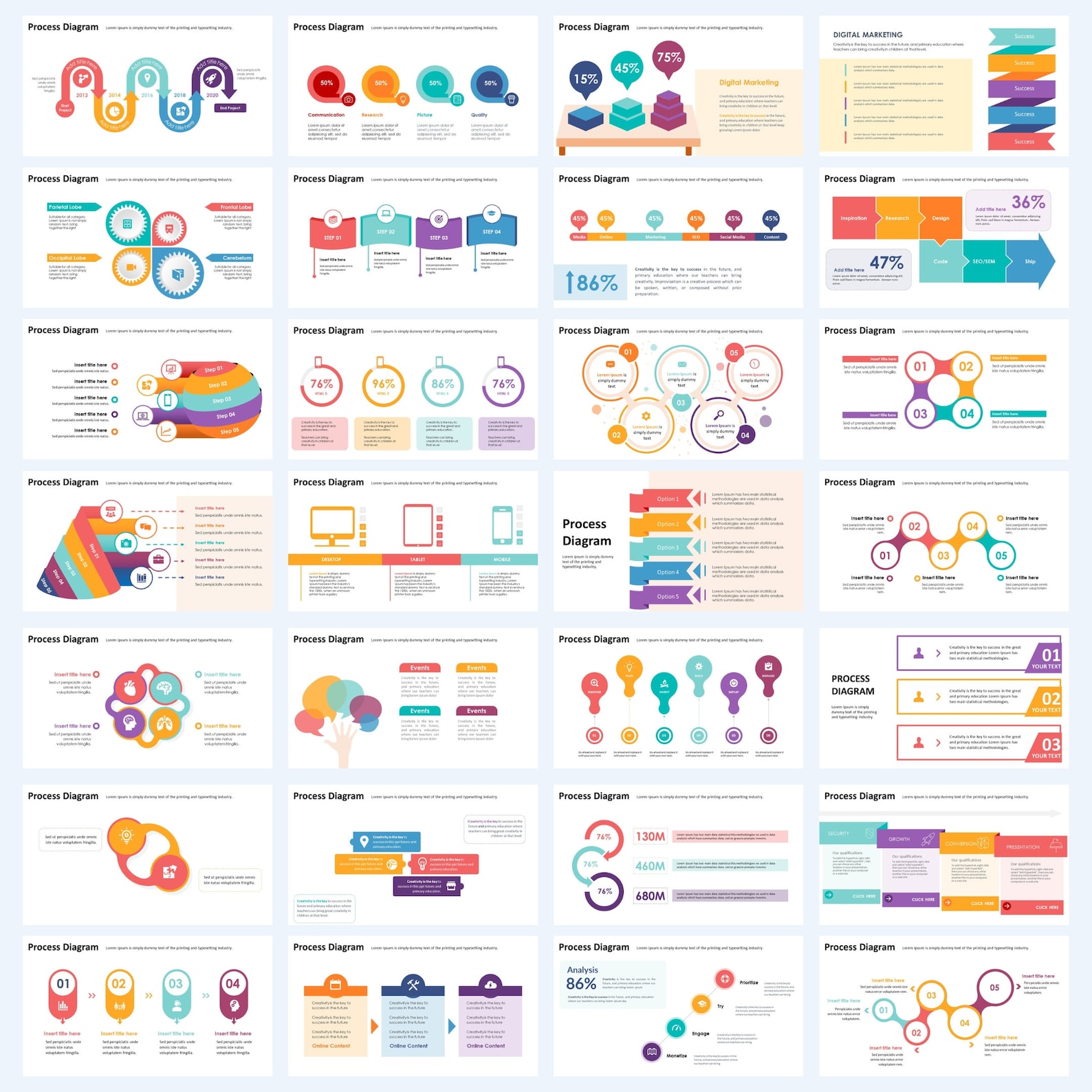 Progress Charts Powerpoint Fully Editable Templates | Milestone ...