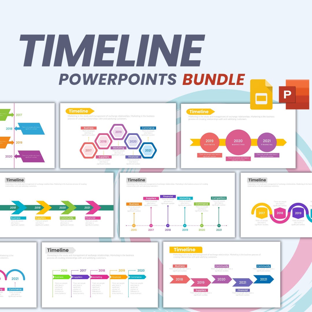 Timeline Charts Powerpoint Templates | Editable Presentation (40 Slides ...