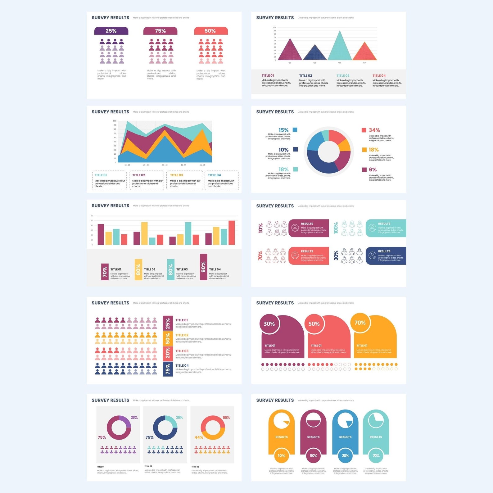 Survey Results Powerpoint Templates | Editable Presentation (20 Slides ...