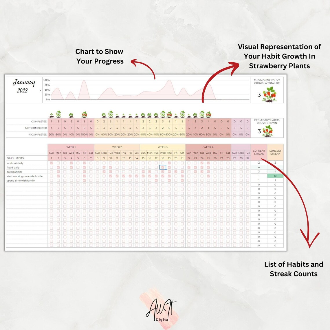 2024 Habit Tracker Spreadsheet | Editable Google Sheets Template | Goal ...