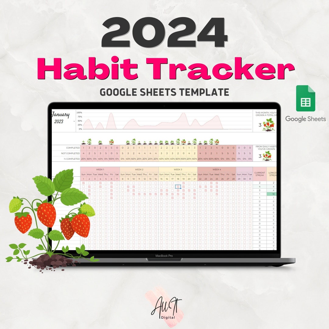 2024 Habit Tracker Spreadsheet | Editable Google Sheets Template | Goal ...