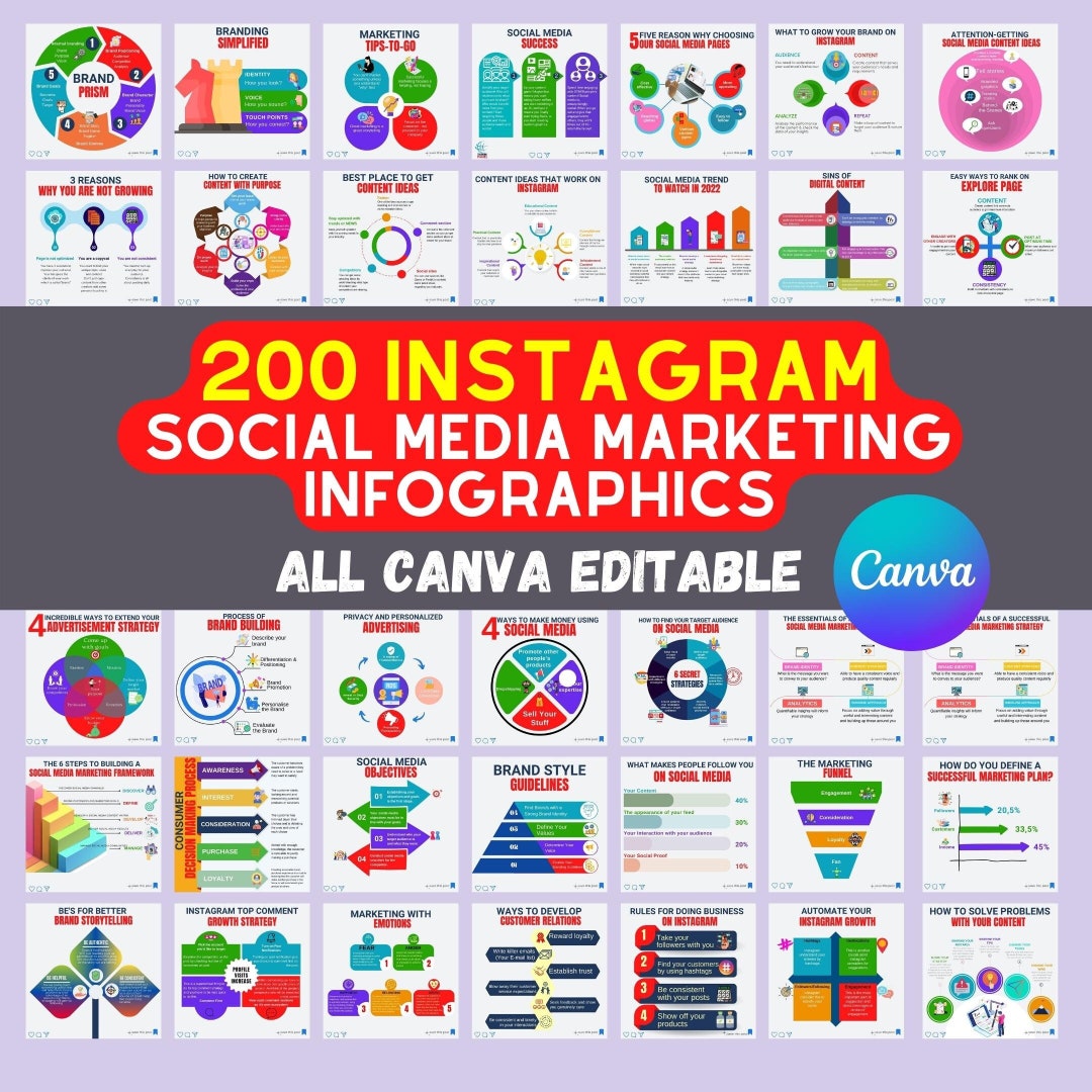 200 Social Media Marketing Infographics for Instagram, Canva Editable ...