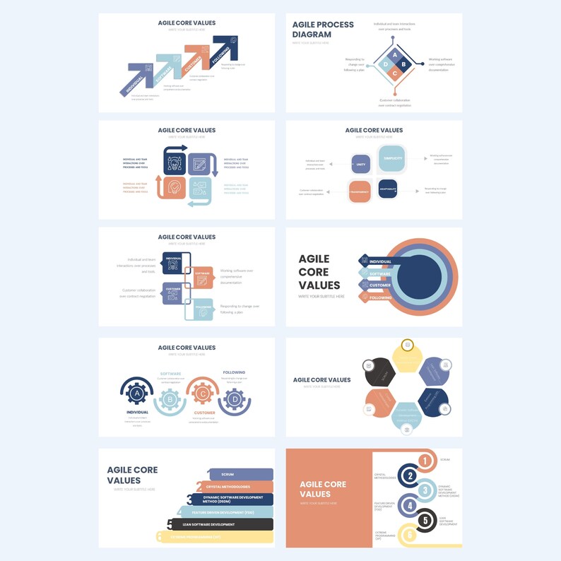 Agile Charts Powerpoint Fully Editable Templates | Agile Powerpoint ...