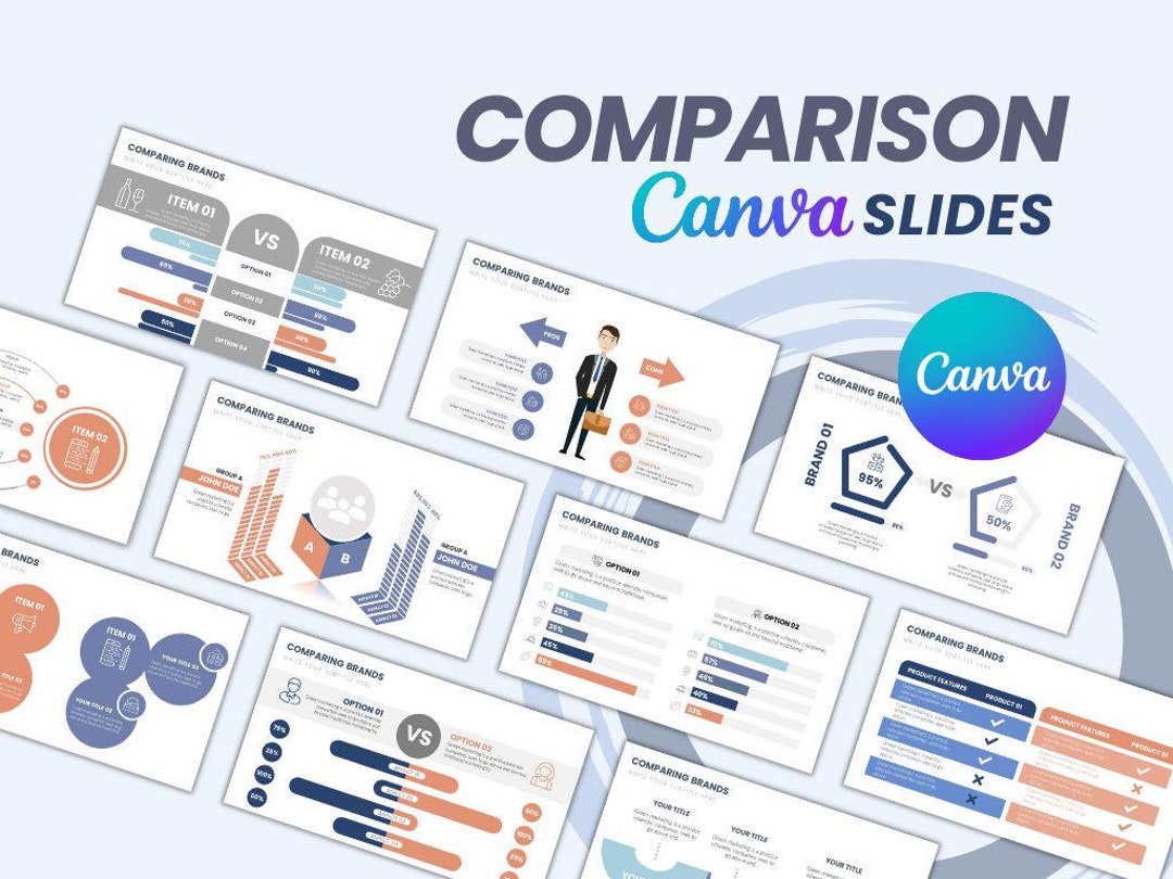 Comparison Charts Canva Fully Editable Templates | Comparison Chart ...
