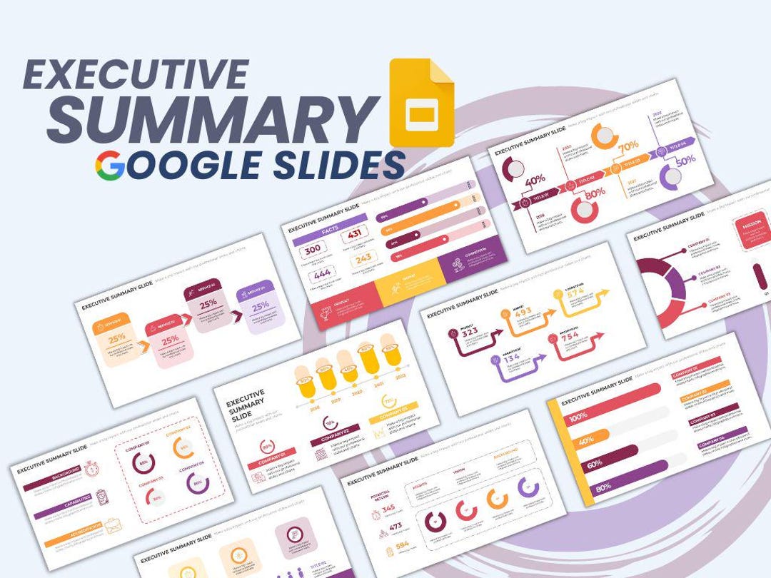 Executive Summary Google Slide Fully Editable Templates | Executive ...
