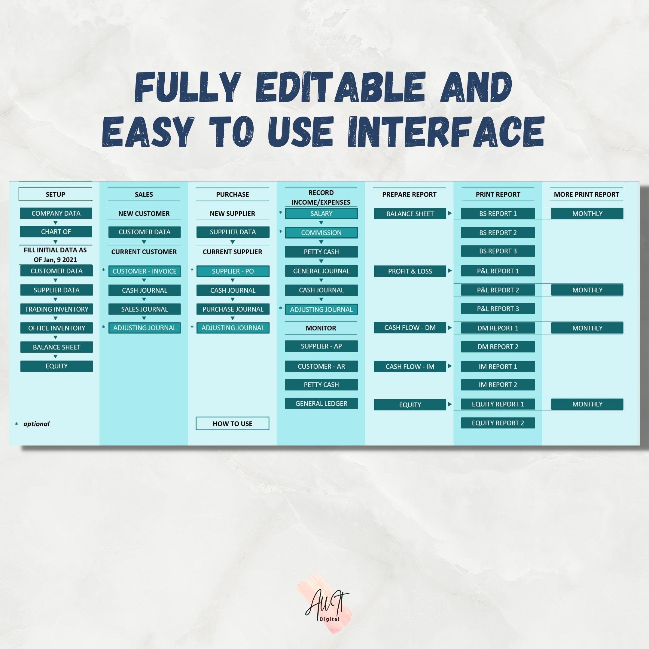 Business Accounting System Excel Template | Small Business Bookkeeping ...