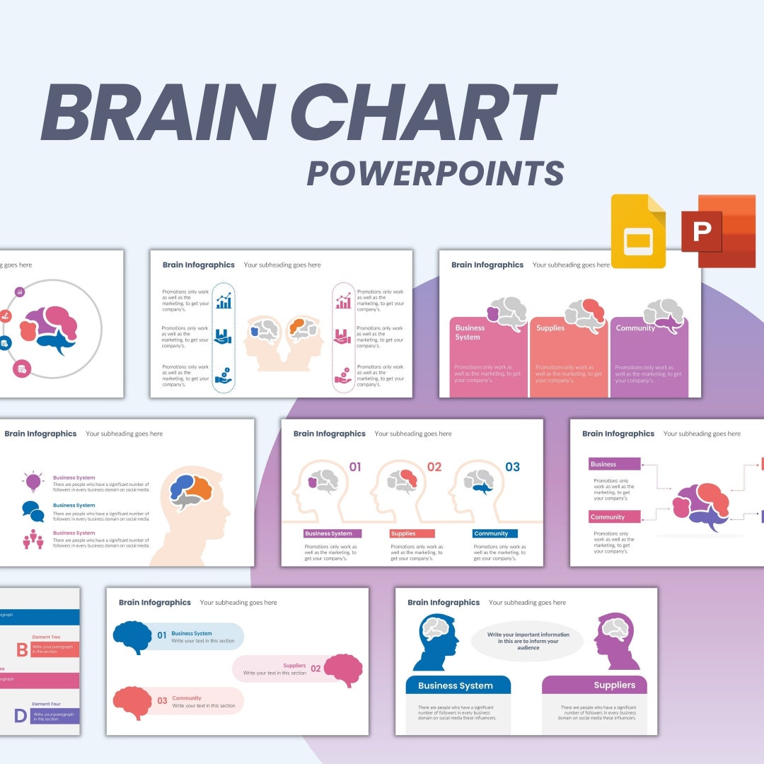 Brain Charts Powerpoint Fully Editable Templates | Brain Infographics ...