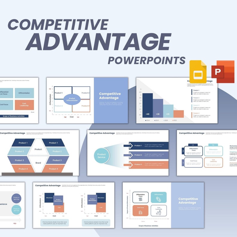 Competitive Advantage Charts | Editable Powerpoint Templates - Etsy