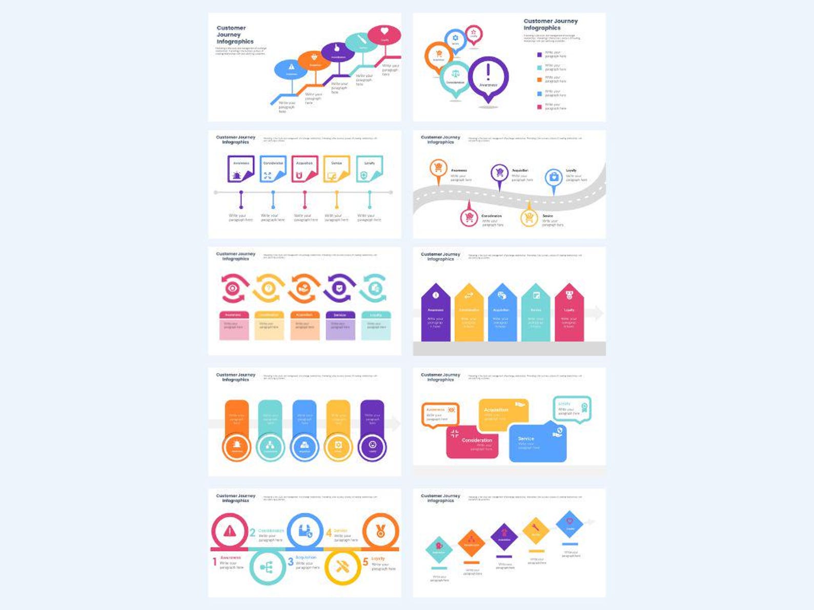 Customer Journey Chart | Editable Canva Presentation Templates - Etsy