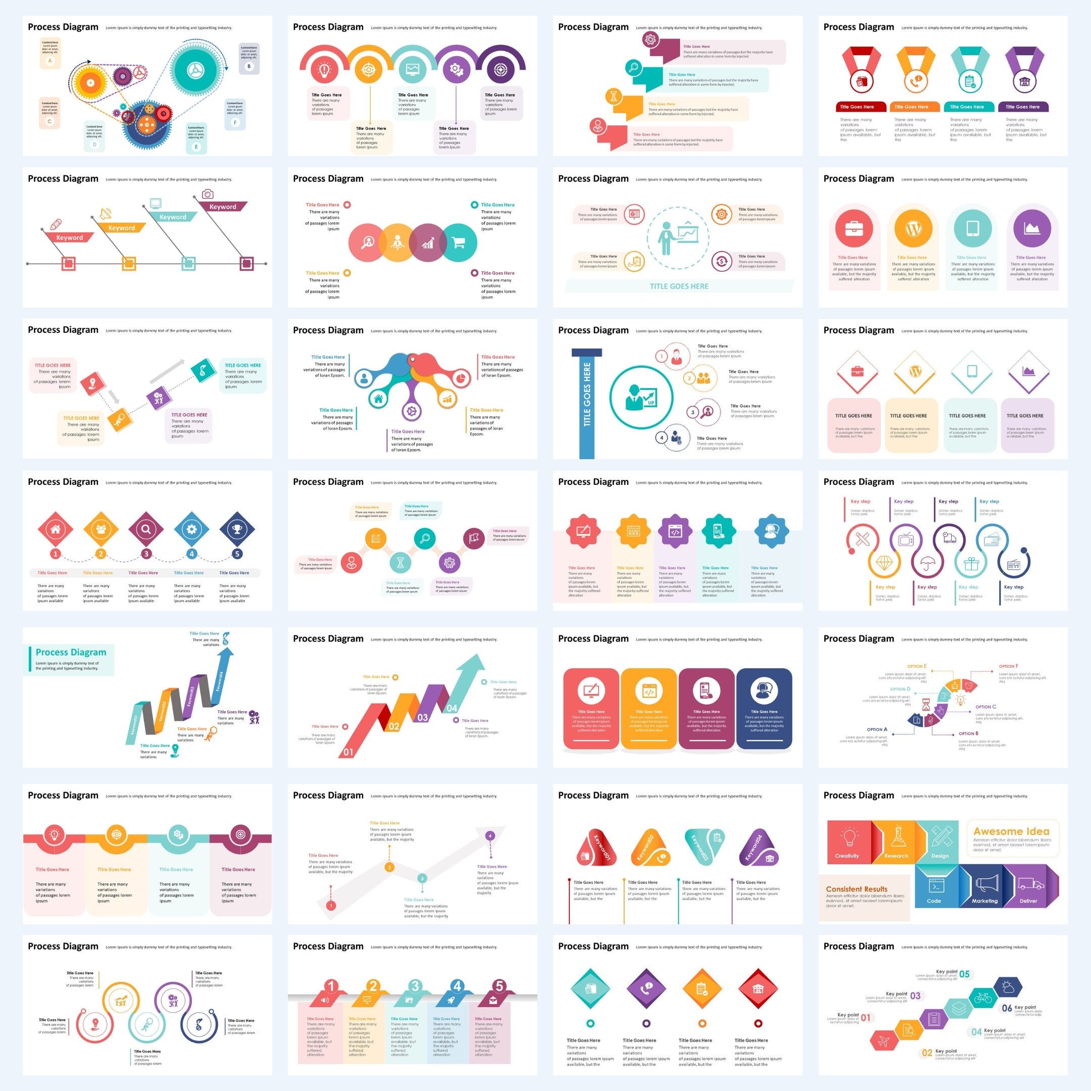 Progress Chart Powerpoint Templates | Editable Presentation (191 Slides ...