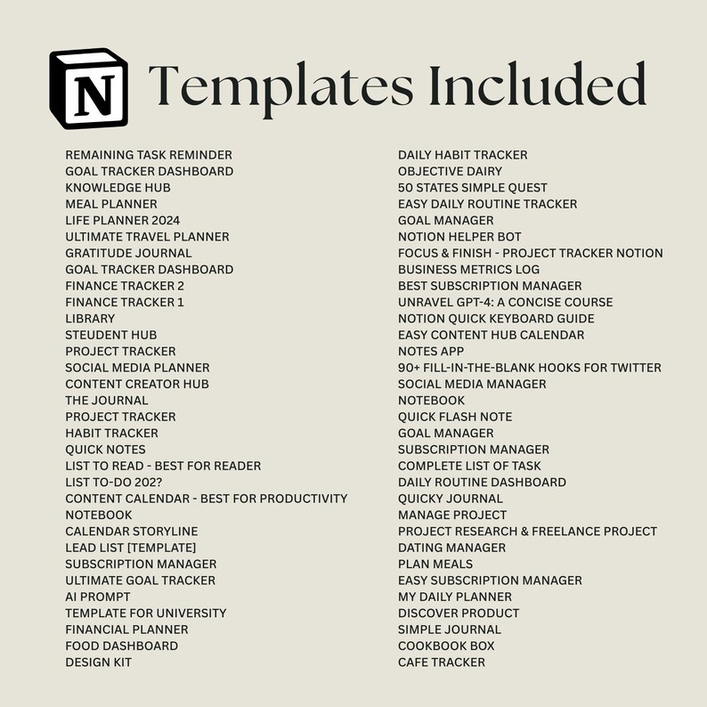 100+ Notion Templates Bundle | PLR & MRR License (digital Download) - Etsy