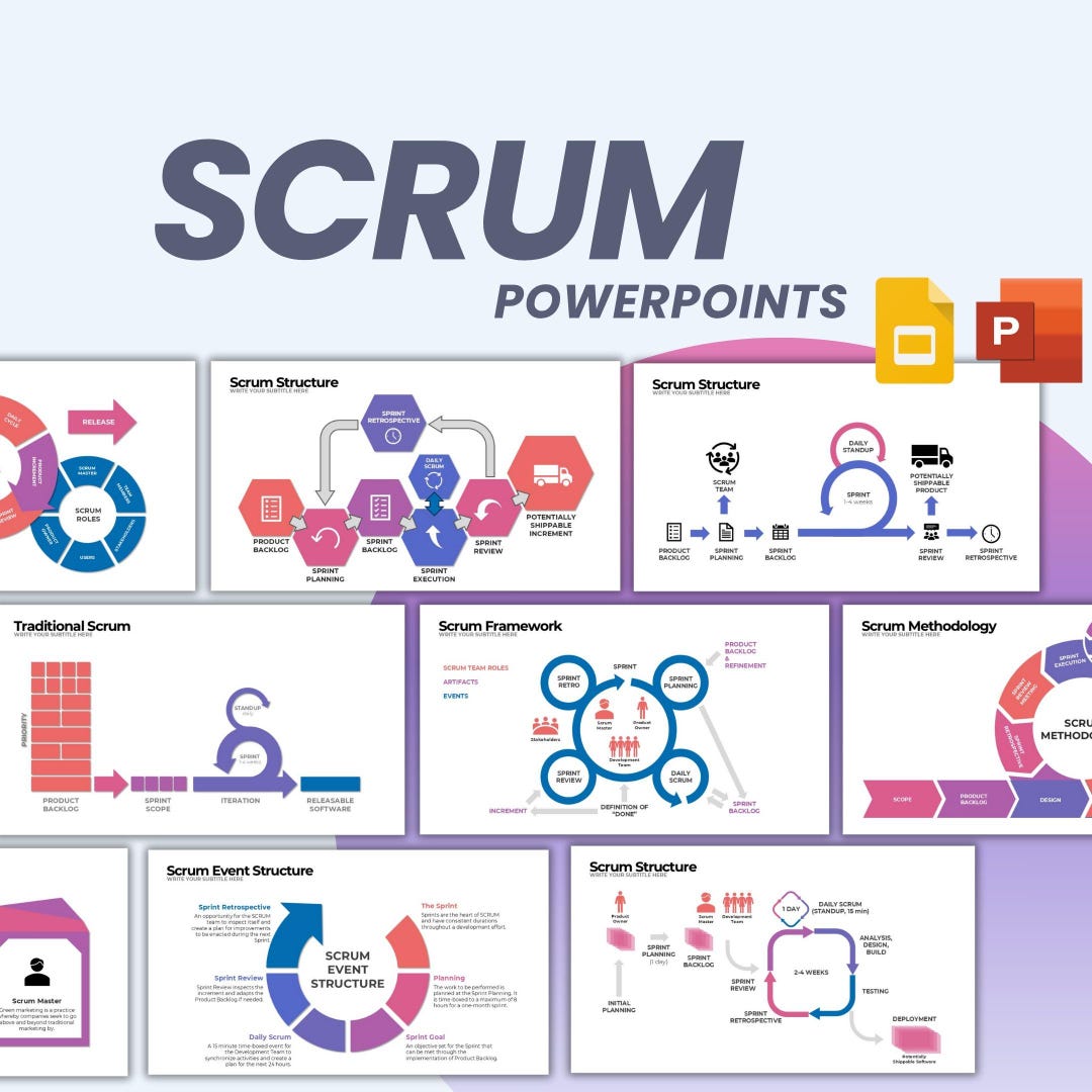 Scrum Powerpoint Fully Editable Templates | Scrum Chart Powerpoint ...