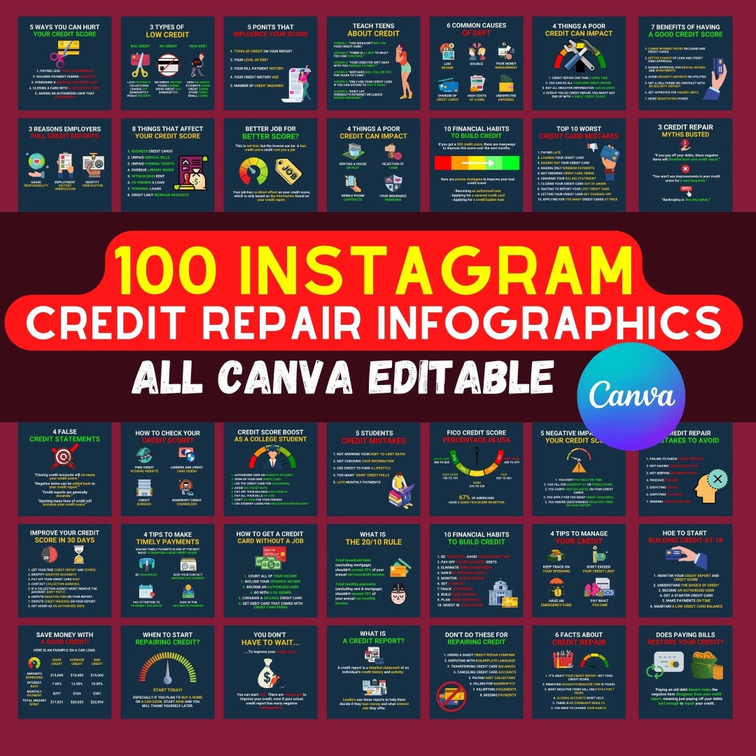 100 Credit Repair Social Media Instagram Bundle | Repair for Your ...