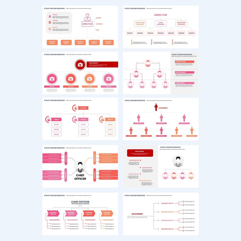 Structure Powerpoint Fully Editable Templates | Structure Charts ...