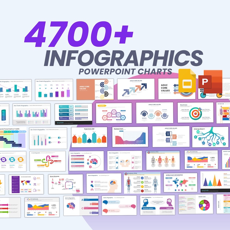 4700+ Powerpoint Template Bundle | Fully Editable Infographics - Etsy