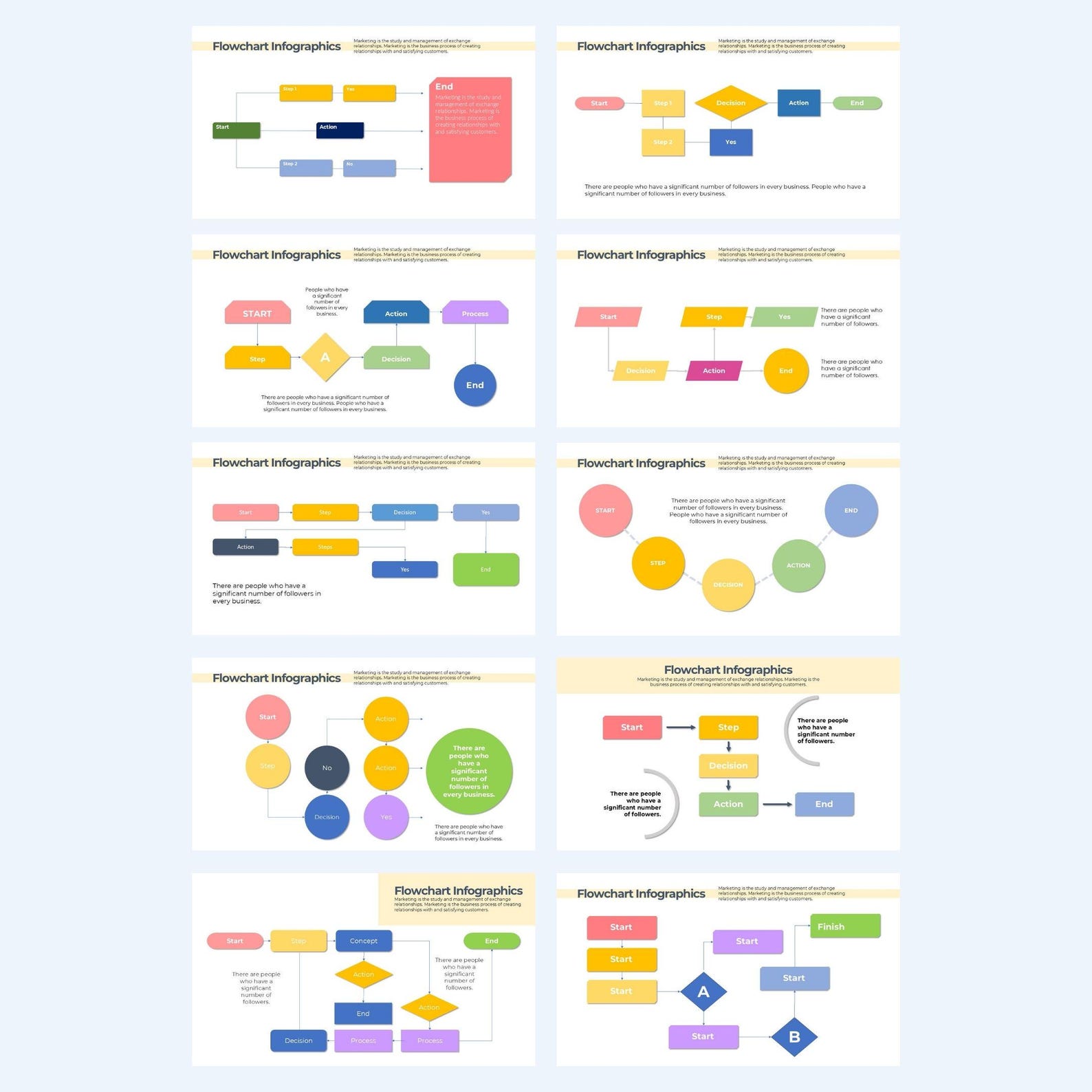 Flowchart Charts Powerpoint Fully Editable Templates | Flowchart Chart ...