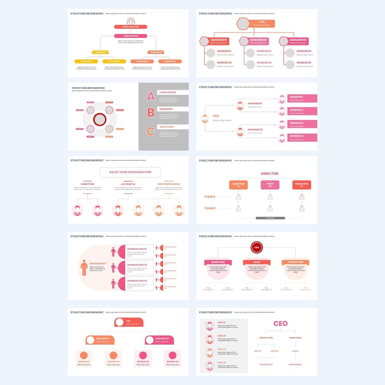 Structure Powerpoint Fully Editable Templates | Structure Charts ...