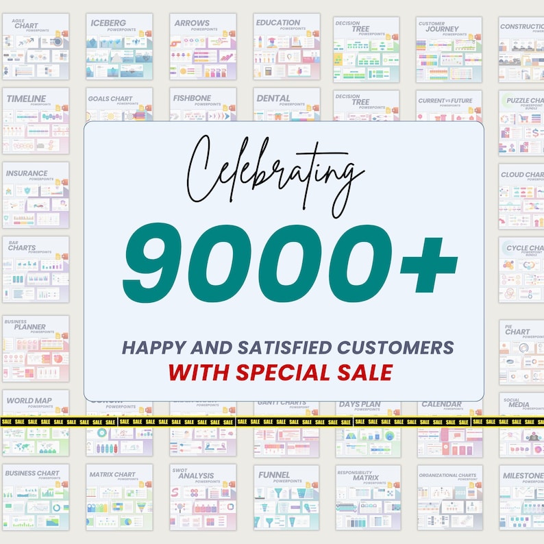 N8N Web Scraping Automation Templates | No-code JSON Workflows - Etsy