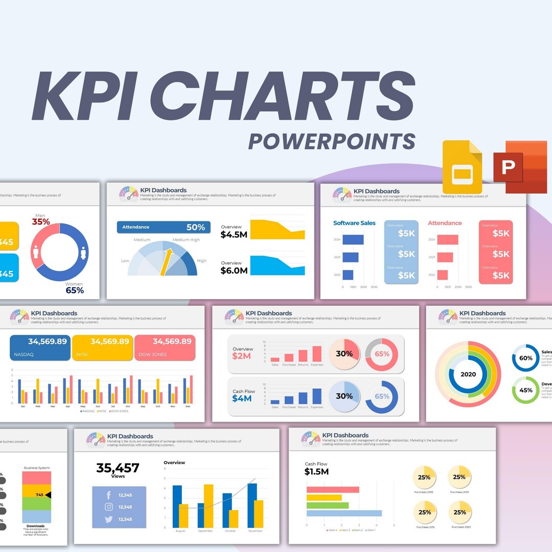 KPI Powerpoint Fully Editable Templates | KPI Chart Powerpoint ...