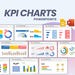 KPI Chart Powerpoint Templates | Fully Editable Business Slides - Etsy