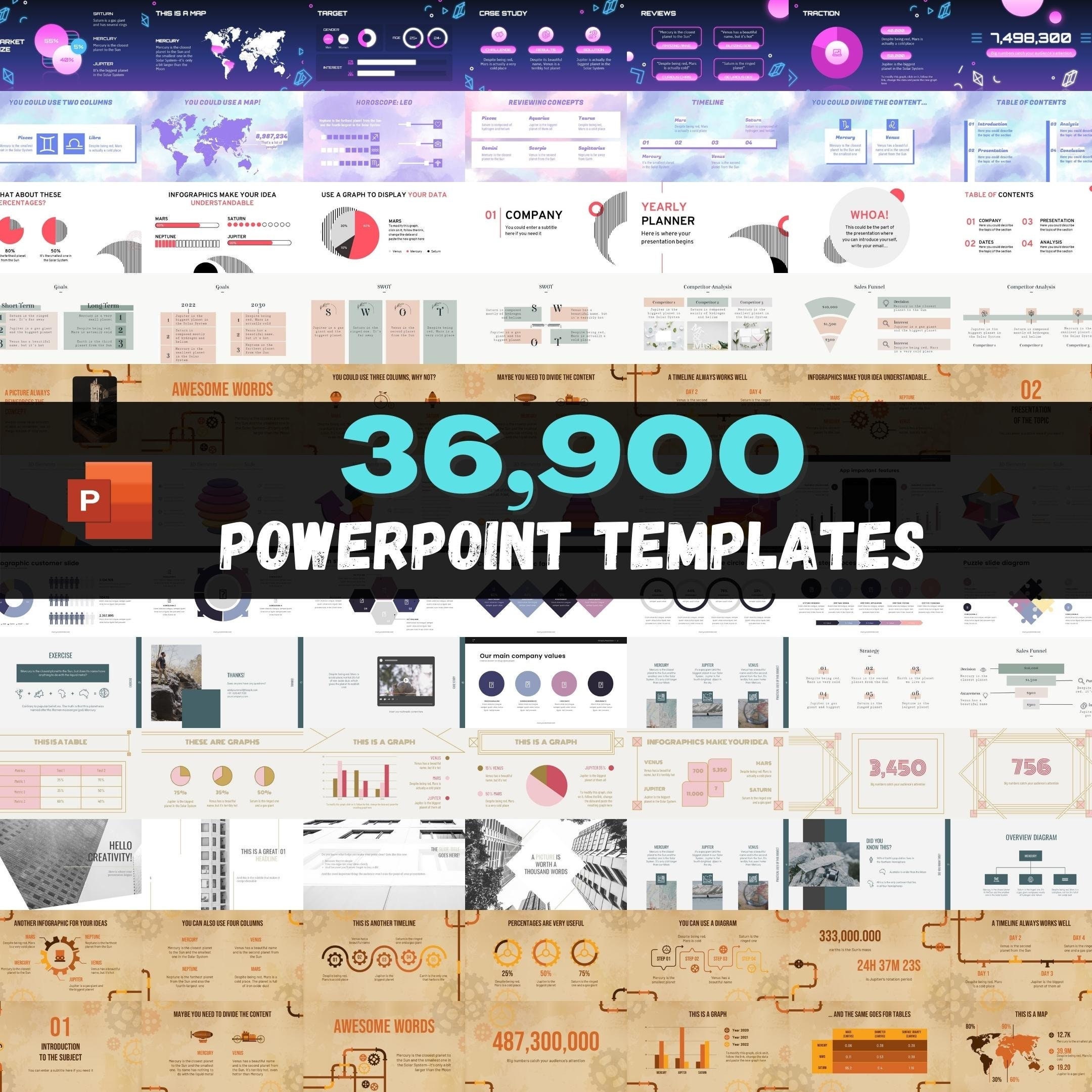 Modelo De Powerpoint Retro 5+ Vintage PowerPoint Templates For 2025