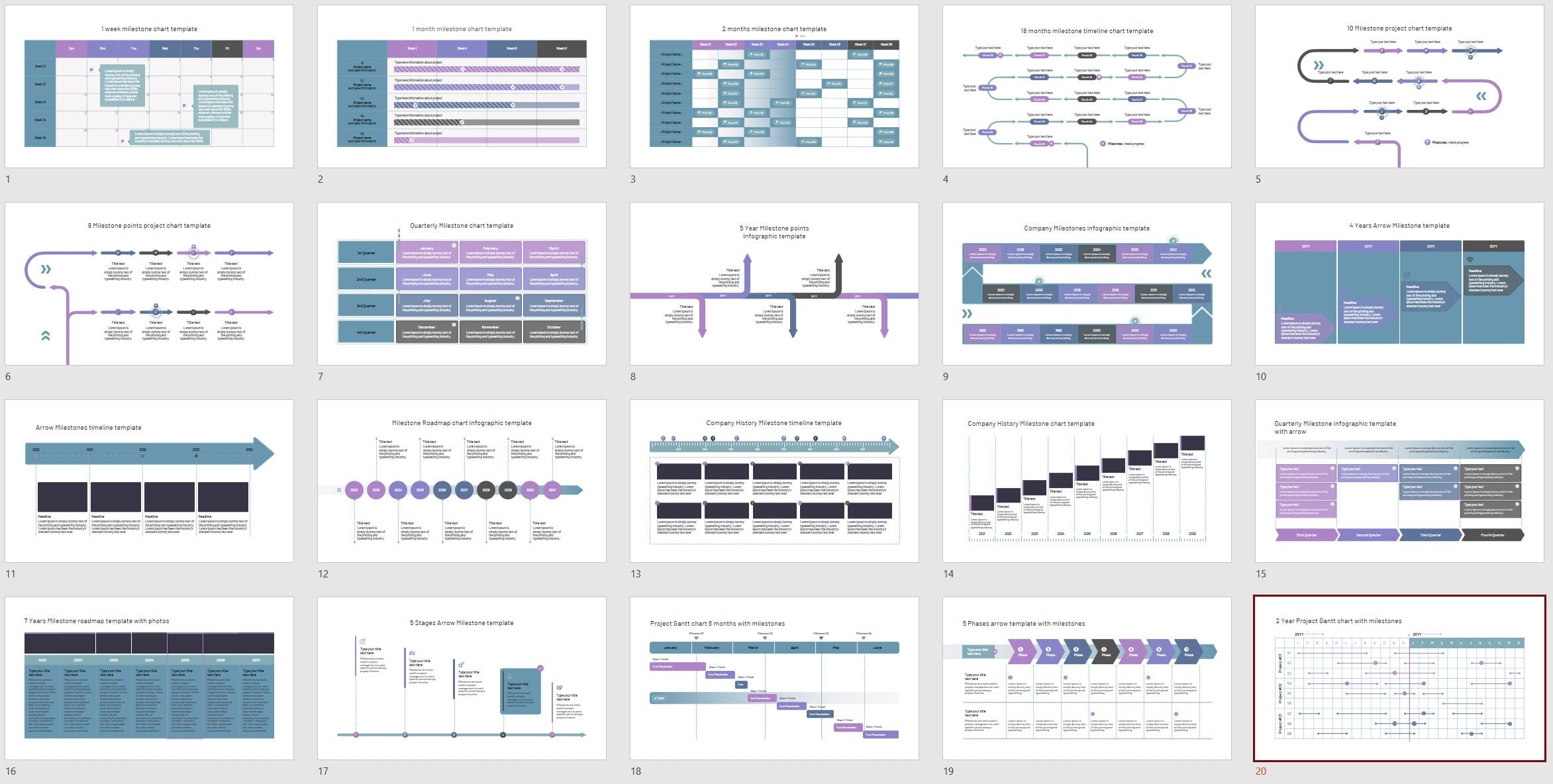 Línea de tiempo Plantillas de PowerPoint totalmente editables ...