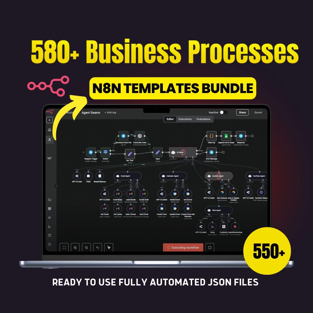 580+ N8N Business Process Templates | Automation Workflows Bundle | No ...