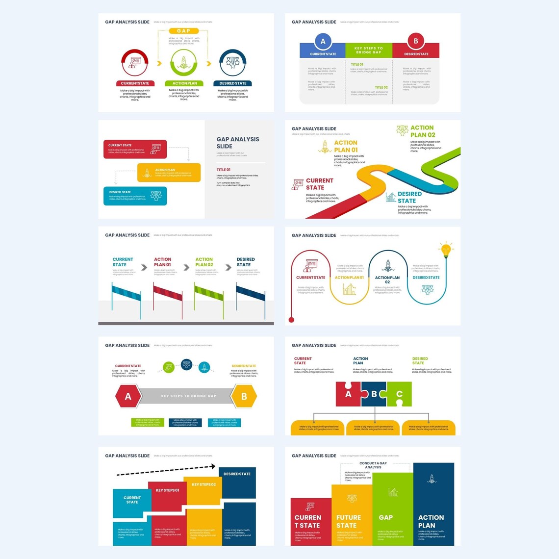 Gap Analysis Powerpoint Fully Editable Templates Goals Chart Powerpoint ...